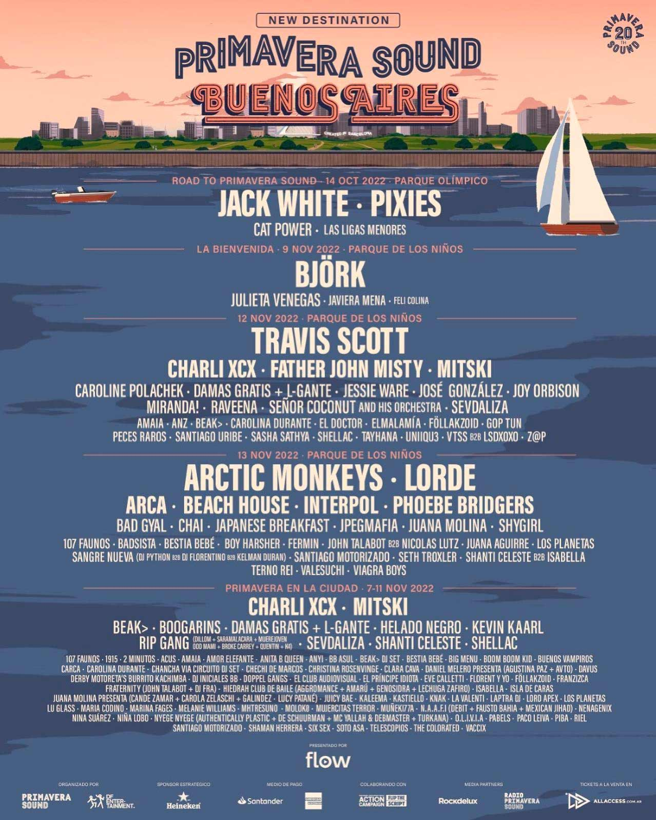 Primavera Sound: Vuelve a la Argentina uno de los festivales de música ...